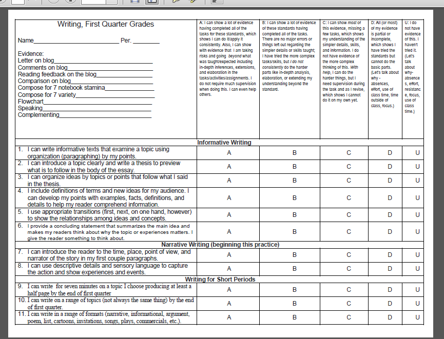self assessment – Ethical ELA