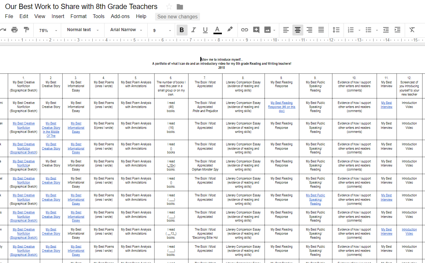 Our Best Work – Ethical ELA